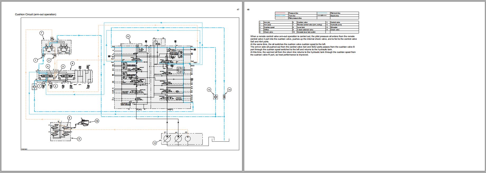 Link Belt Excavator 160X4 A3 Assembly Diagrams Service Manual WLSM1607 ...