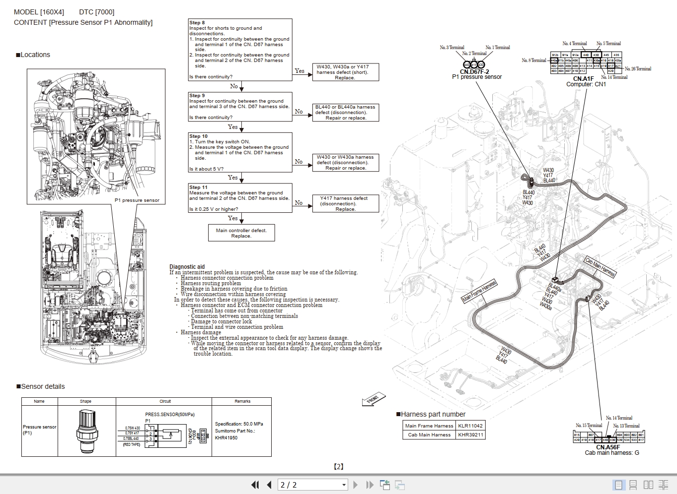 Link Belt Excavator 160X4 Engine DTC Information