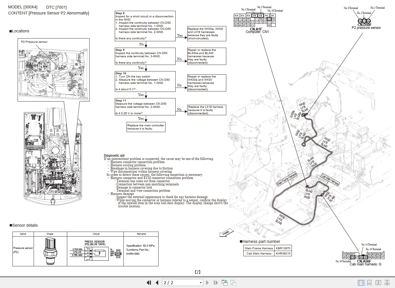 Link Belt Excavator 300X4 Engine DTC Information