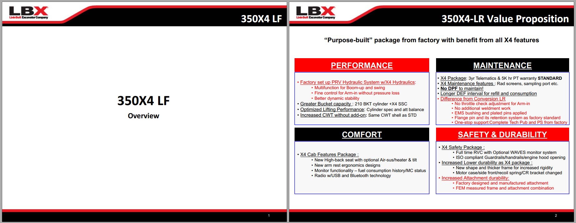 Link Belt Excavator 350X4 LF Overview