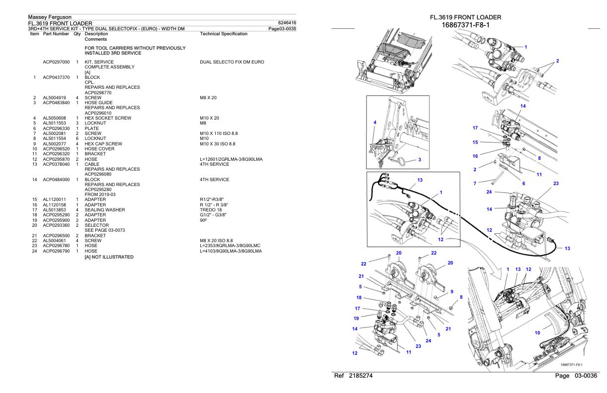 Massey Ferguson FL.3619 Front Loader Parts Catalog 6246416