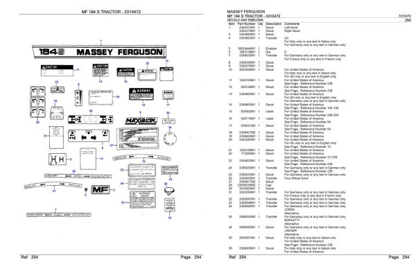 Massey Ferguson MF 184 S Tractor Parts Catalog 3310472