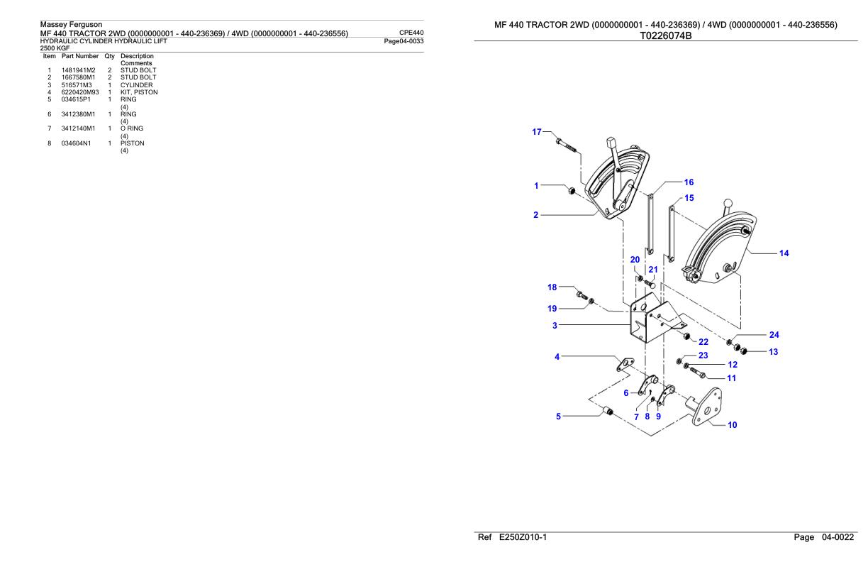 Massey Ferguson MF 440 Tractor Parts Catalog CPE440