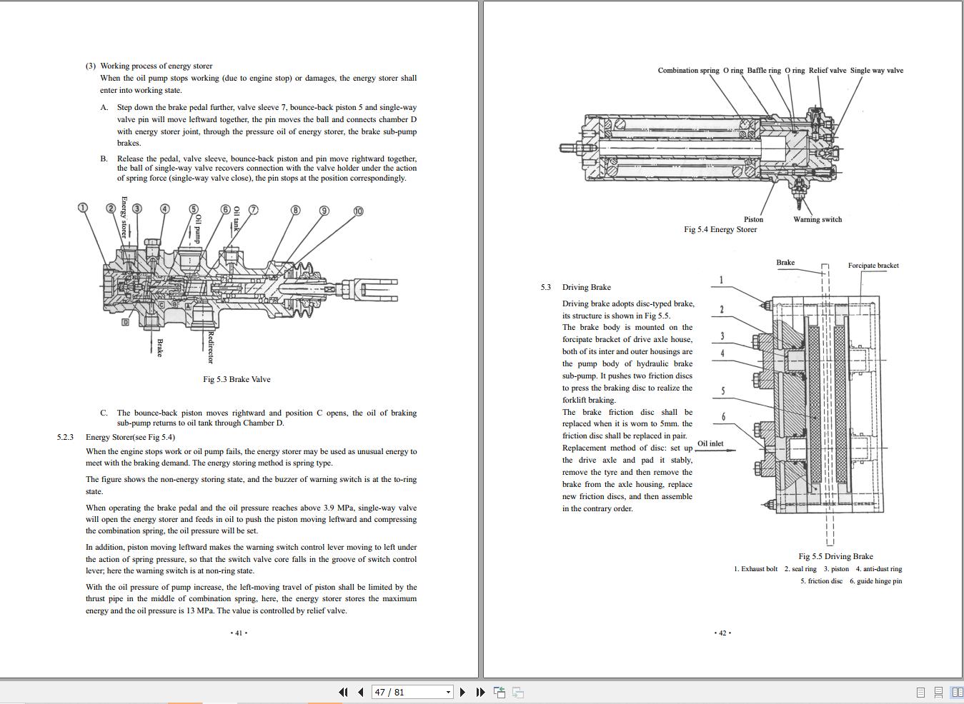 Shangli Forklift CPCD80 CPCD100 Operation and Service Manual