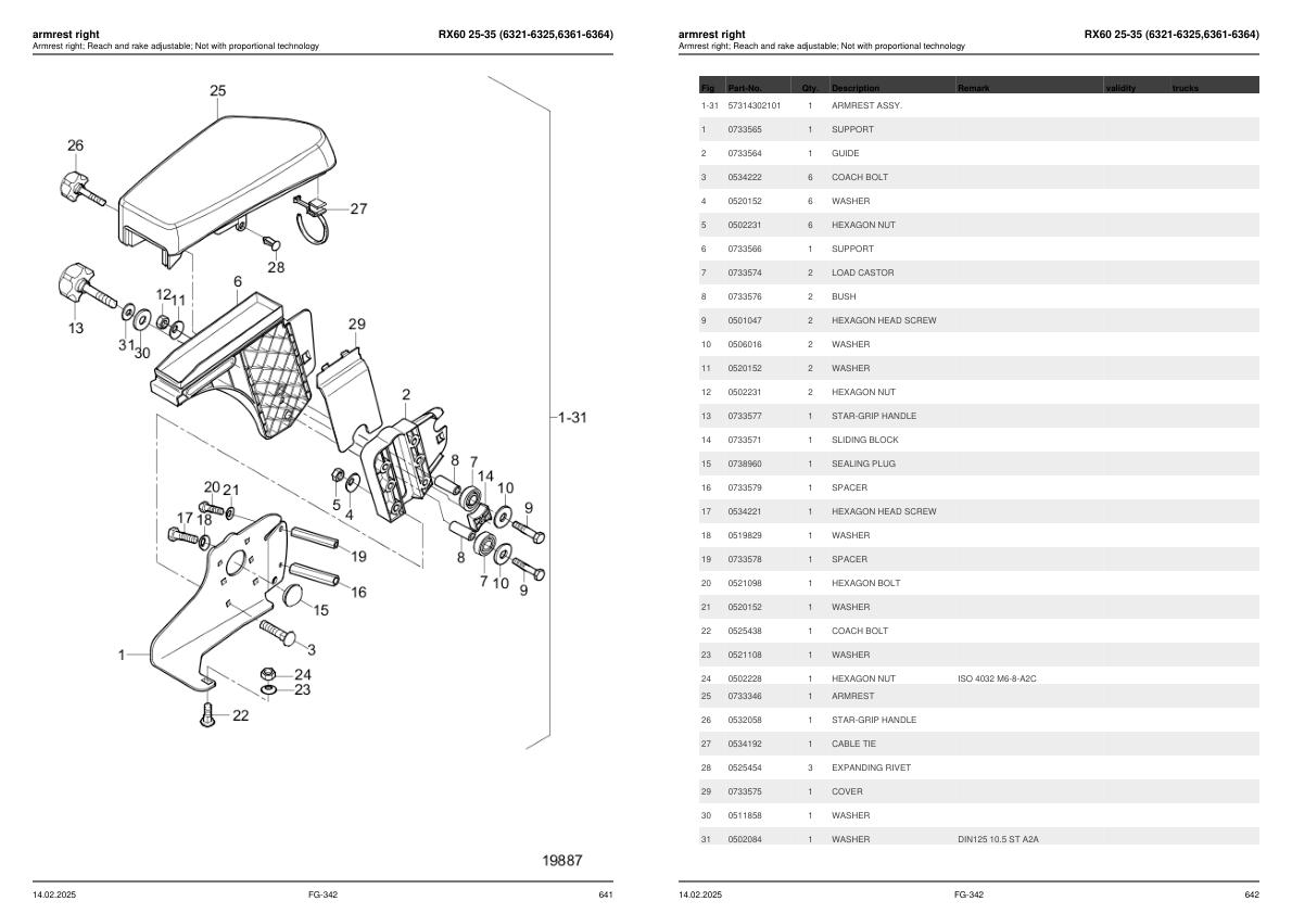 Still Forklift RX60-25 RX60-30 RX60-35 Spare Parts Catalog 0171313