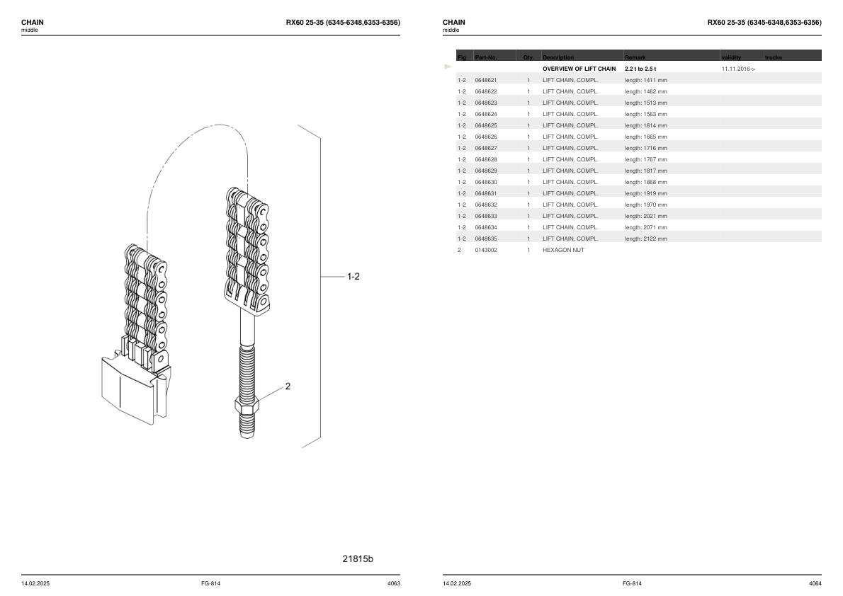 Still Forklift RX60-25 RX60-30 RX60-35 Spare Parts Catalog 56338010000