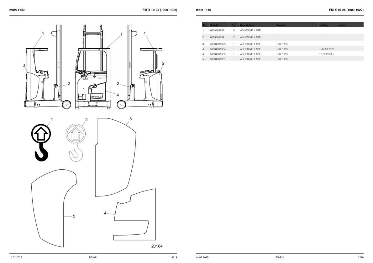 Still Stacker FM-X10-25 Spare Parts Catalog 51908010000