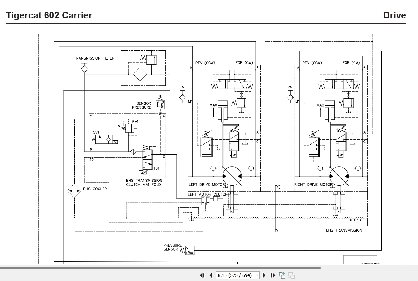 Tigercat Carrier 602 Service Manual 51819AENG