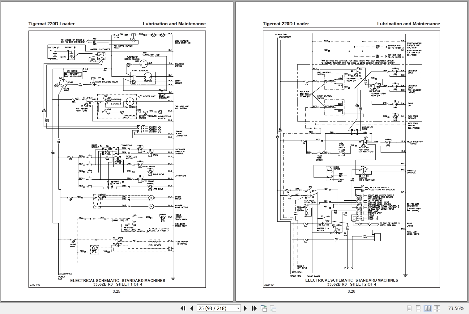 Tigercat Loader 220D Service Manual 33588A
