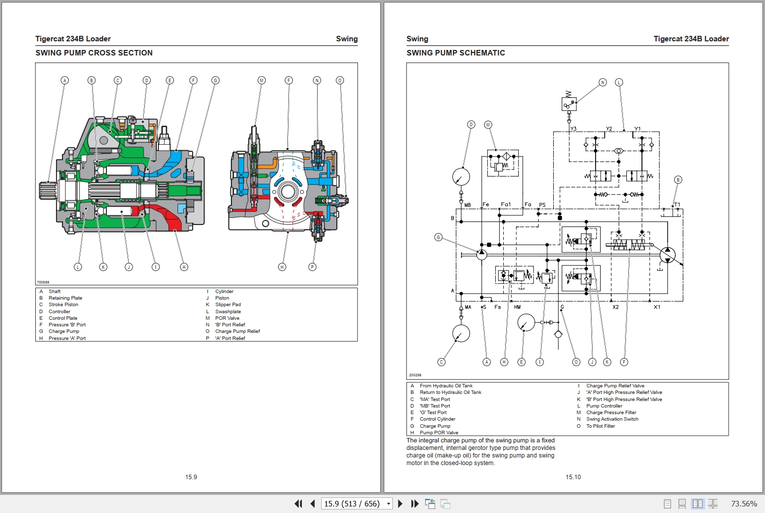 Tigercat Loader 234B Service Manual 71134AENG