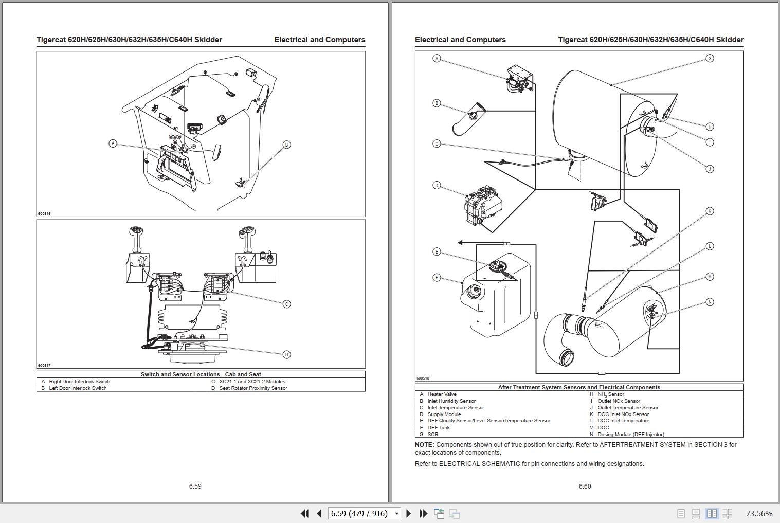 Tigercat Skidder 620H 625H 630H 632H 635H C640H Service Manual 60195AENG