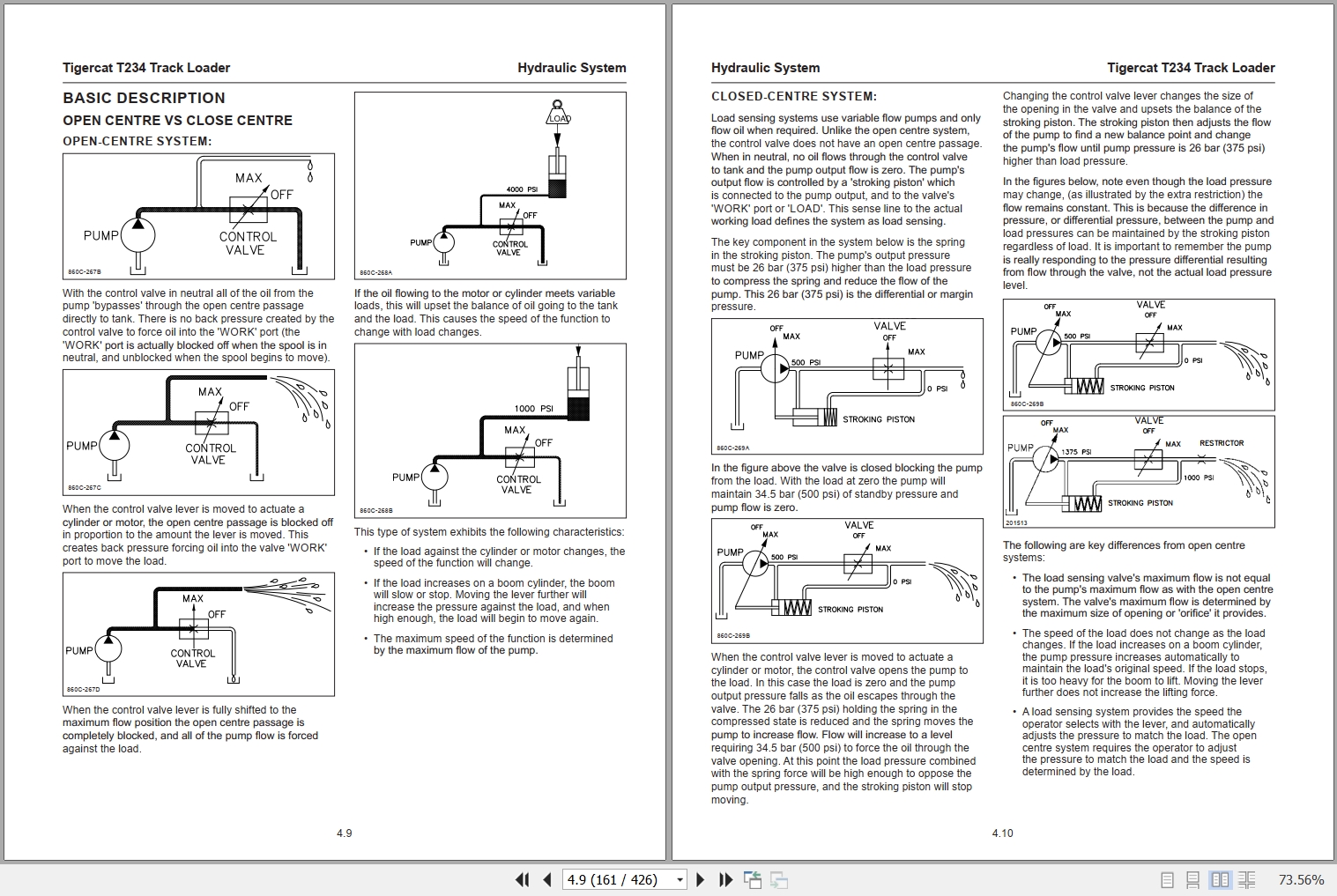 Tigercat Track Loader T234 Service Manual 39349AENG