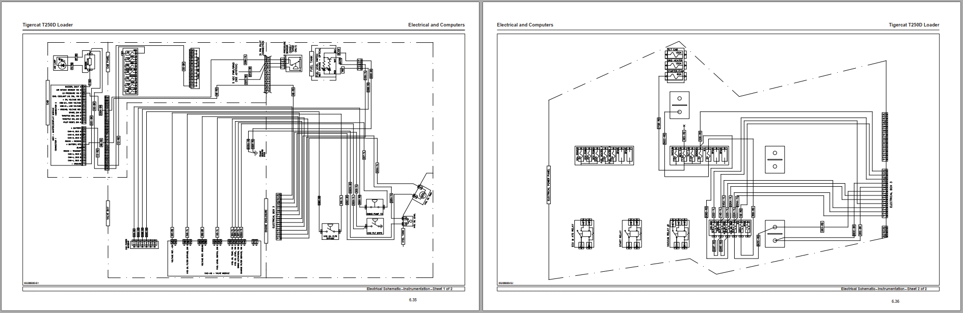 Tigercat Track Loader T250D Service Manual 42785AENG