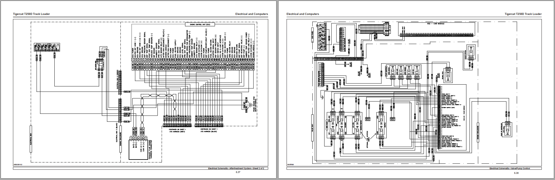 Tigercat Track Loader T250D Service Manual 44261AENG