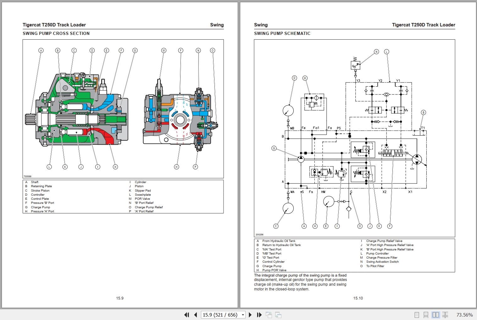 Tigercat Track Loader T250D Service Manual 71141AENG