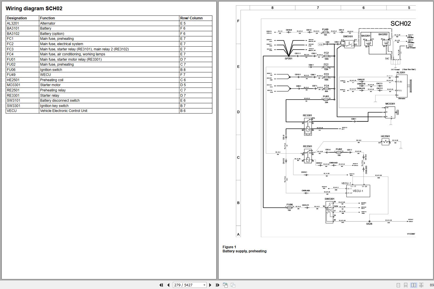 Volvo Backhoe Loader BL60B Service Repair Manual
