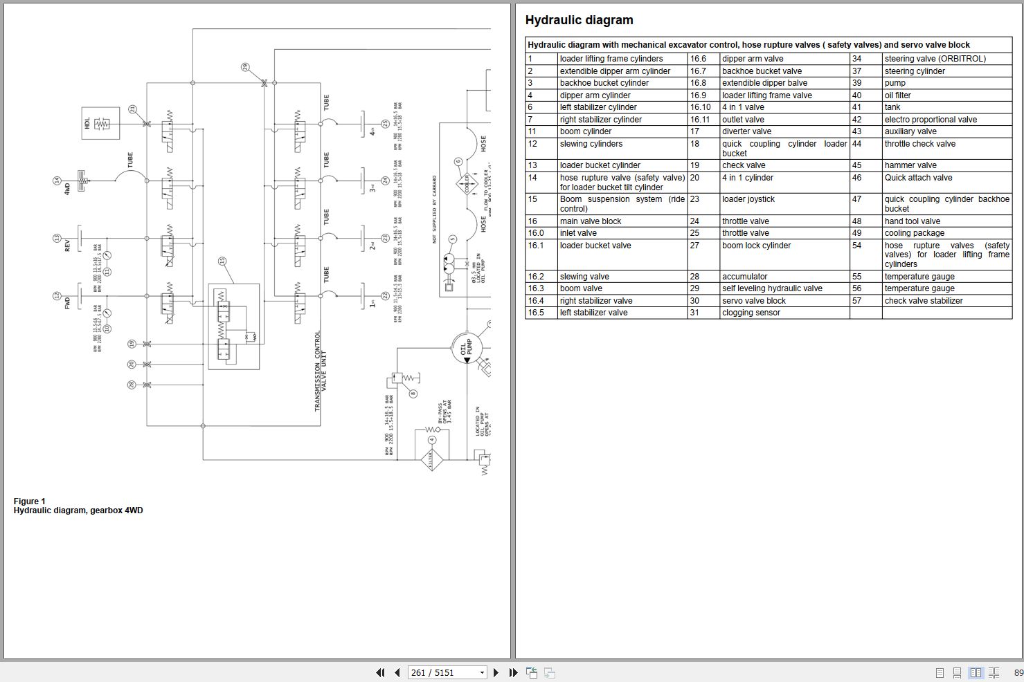 Volvo Backhoe Loader BL70 Service Repair Manual