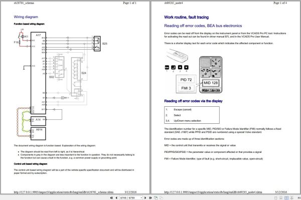 Volvo Bus B12M Service Repair Manual
