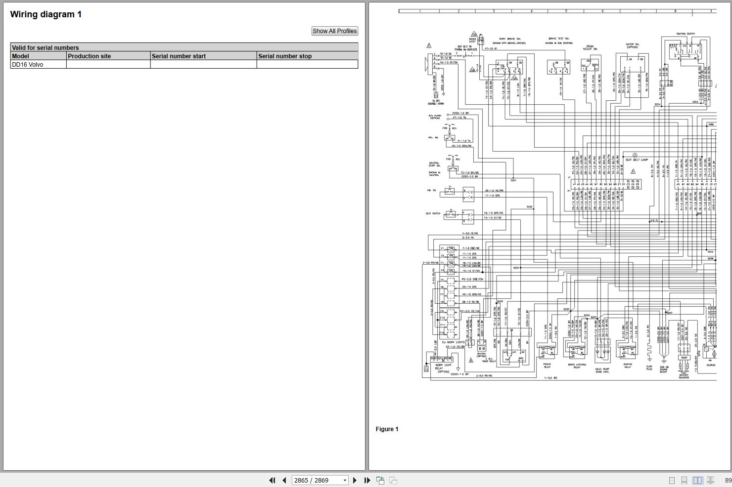 Volvo Drum Compactor DD16 Service Repair Manual