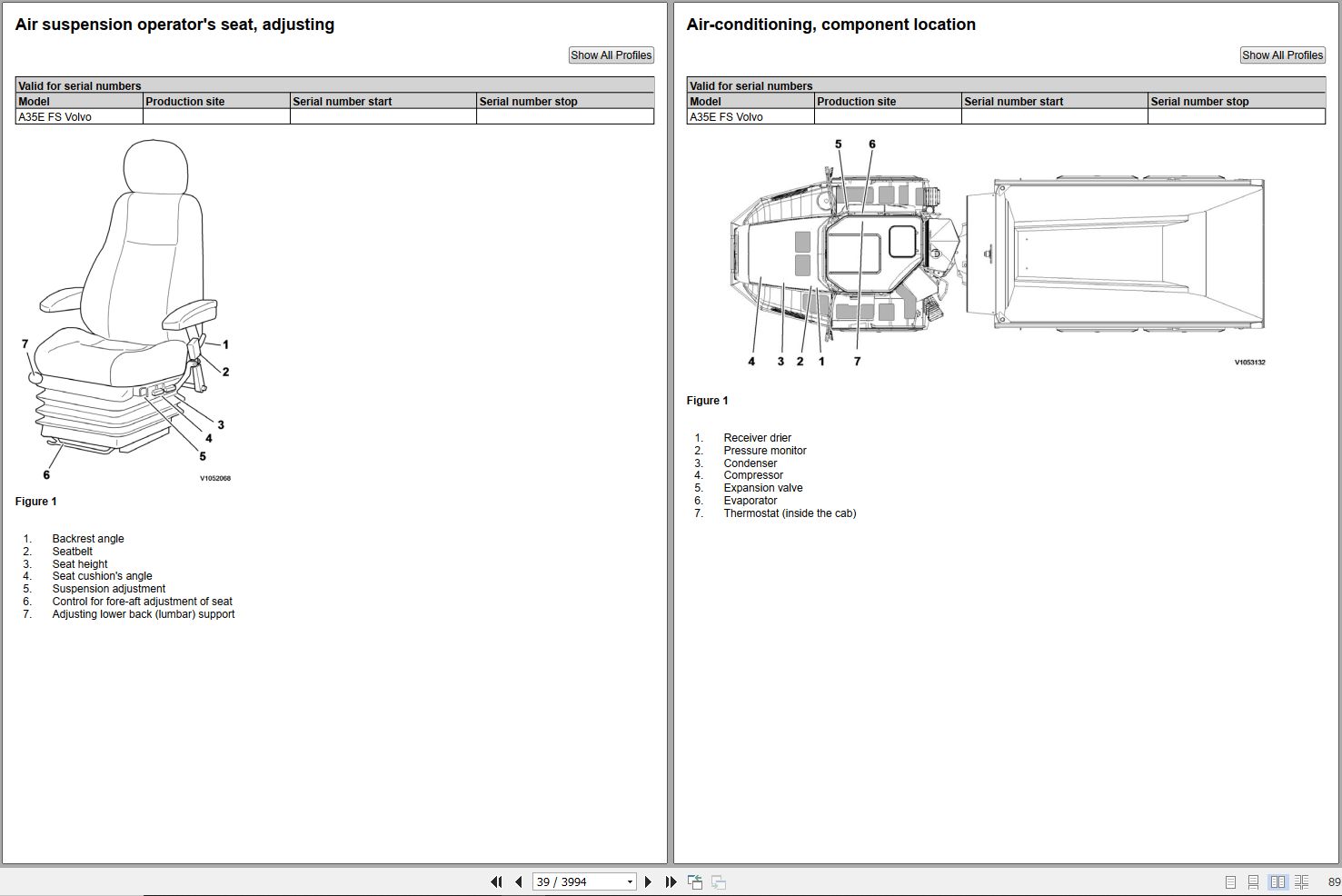 Volvo Dump Truck A40E Service Repair Manual