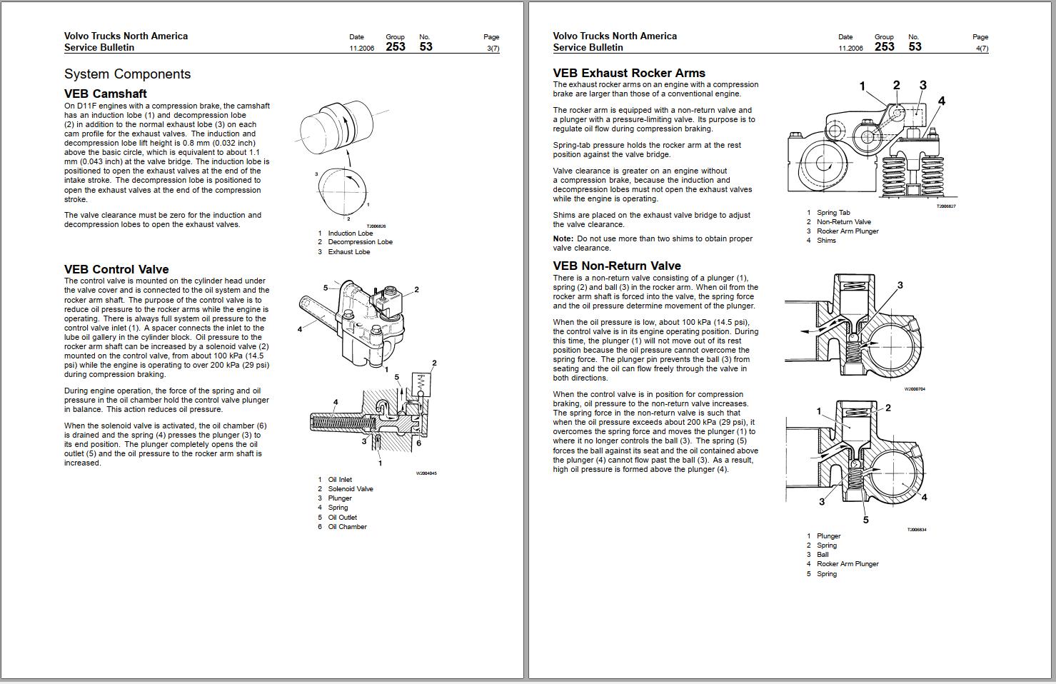 Volvo Engine D11 Service Manual