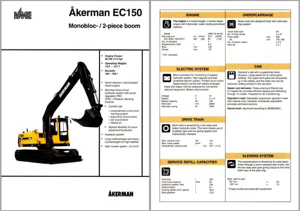Volvo Excavator EC150 Service Repair Manual