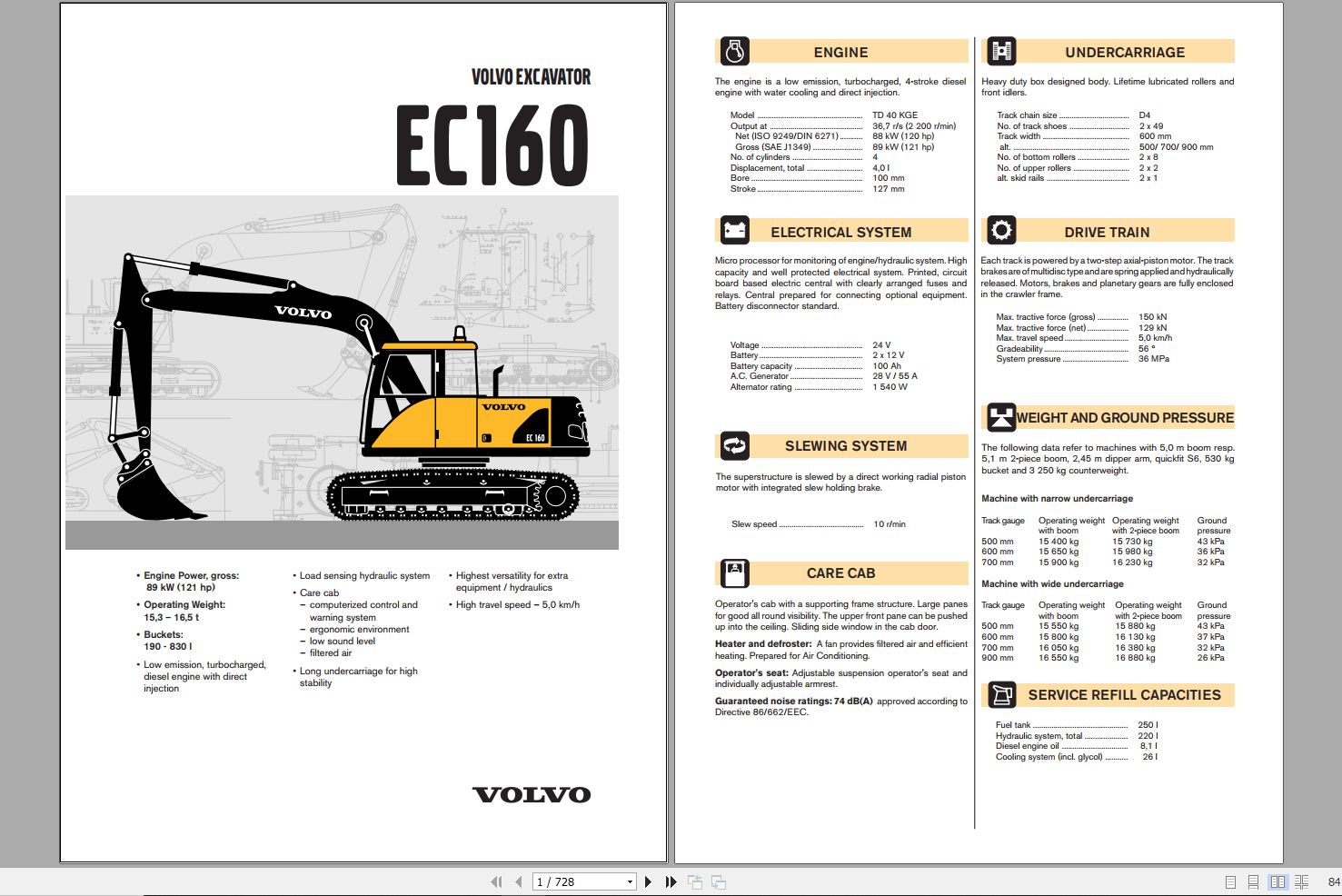 Volvo Excavator EC160 Service Repair Manual