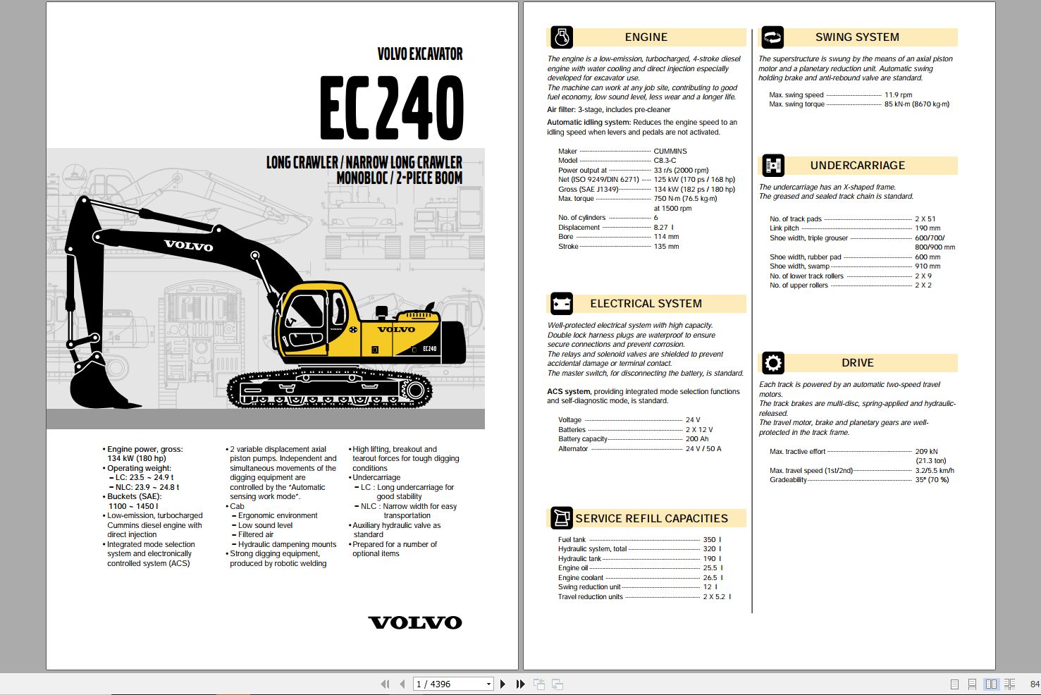 Volvo Excavator EC240 LC Service Repair Manual