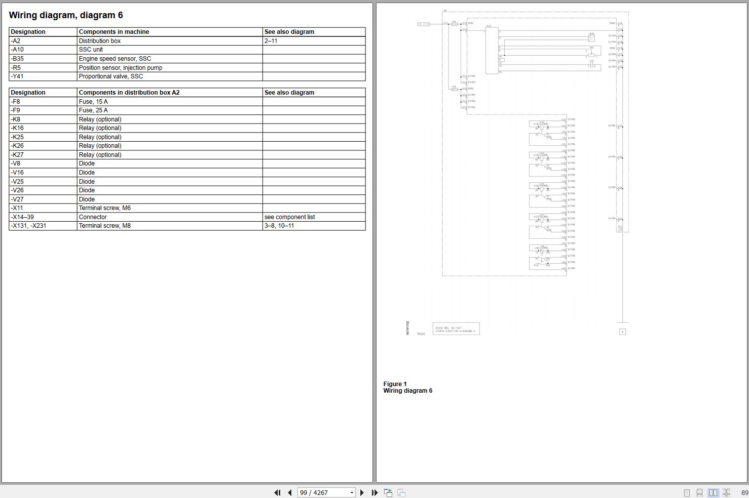 Volvo Excavator EC450 Service Repair Manual