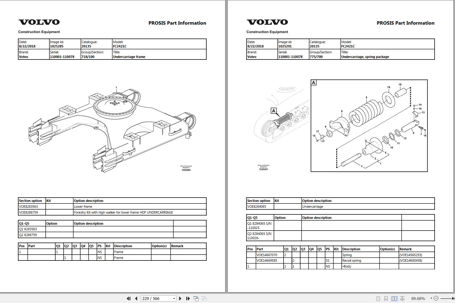 Volvo Forestry Carriers FC2421C Parts Catalog