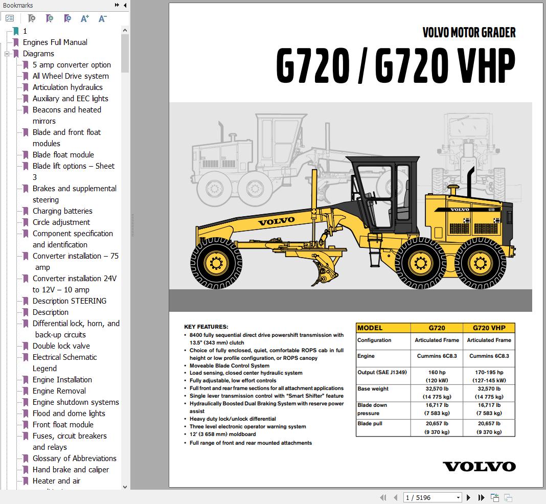 Volvo Motor Grader G720 G720VHP Service and Repair Manual
