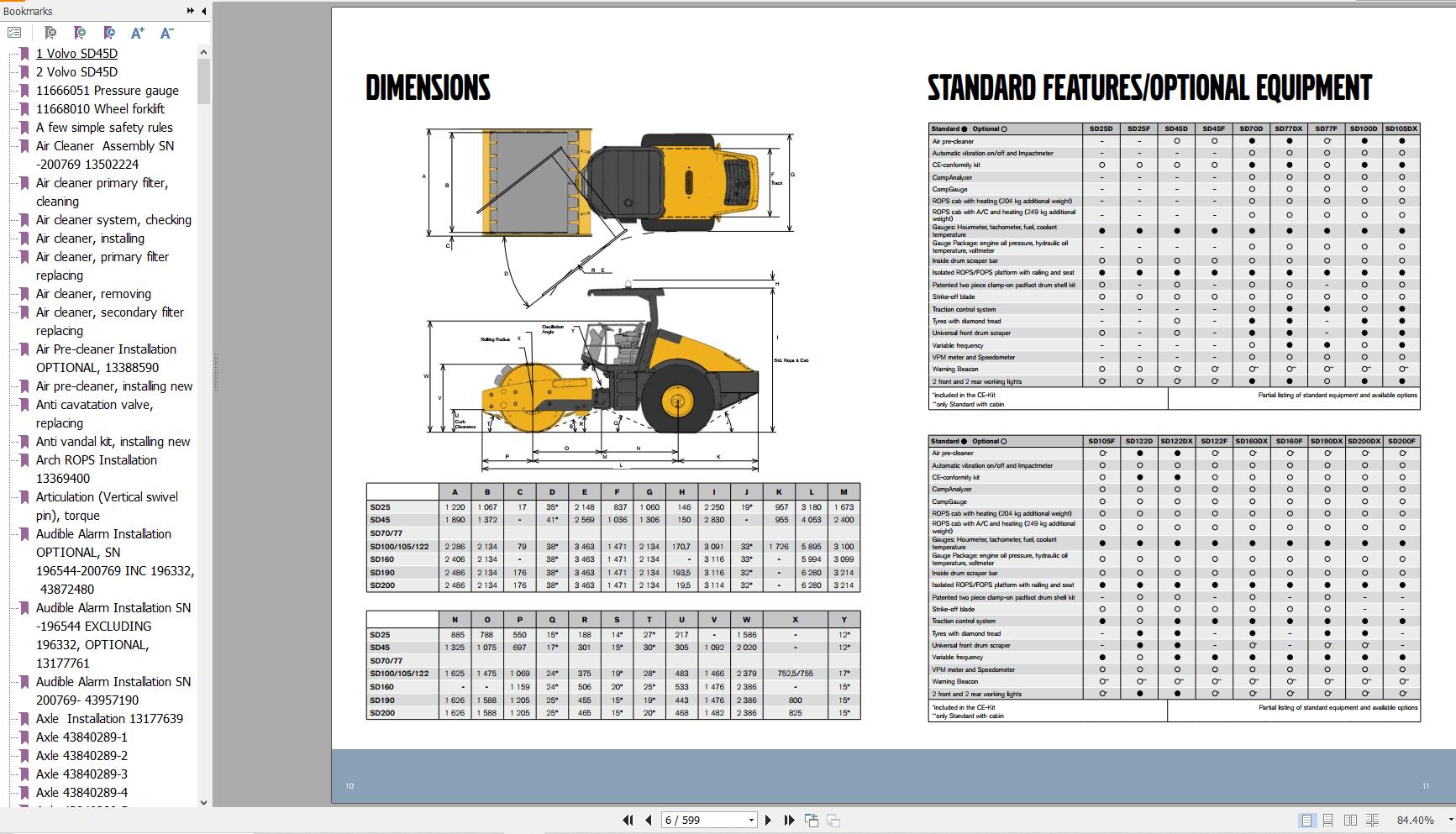Volvo Single Drum Compactors SD45D Parts and Service Repair Manual