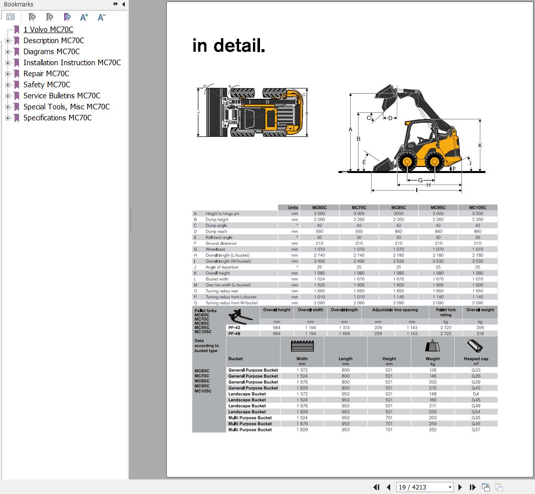 Volvo Skid Steer Loader MC70C Service and Repair Manual