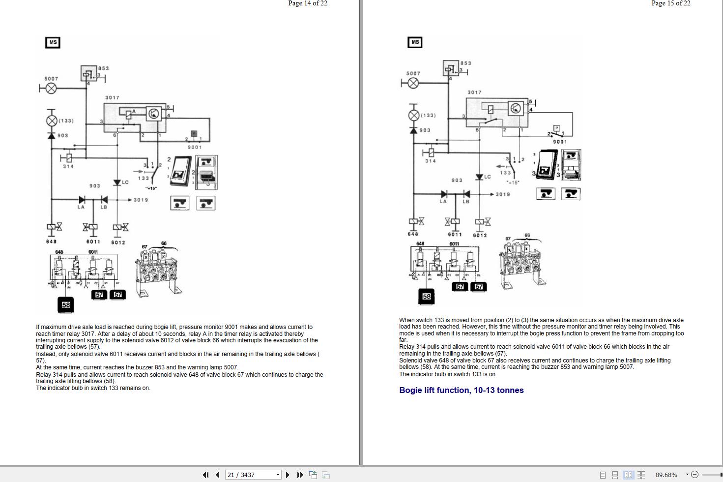 Volvo Truck F12 Service and Repair Manual