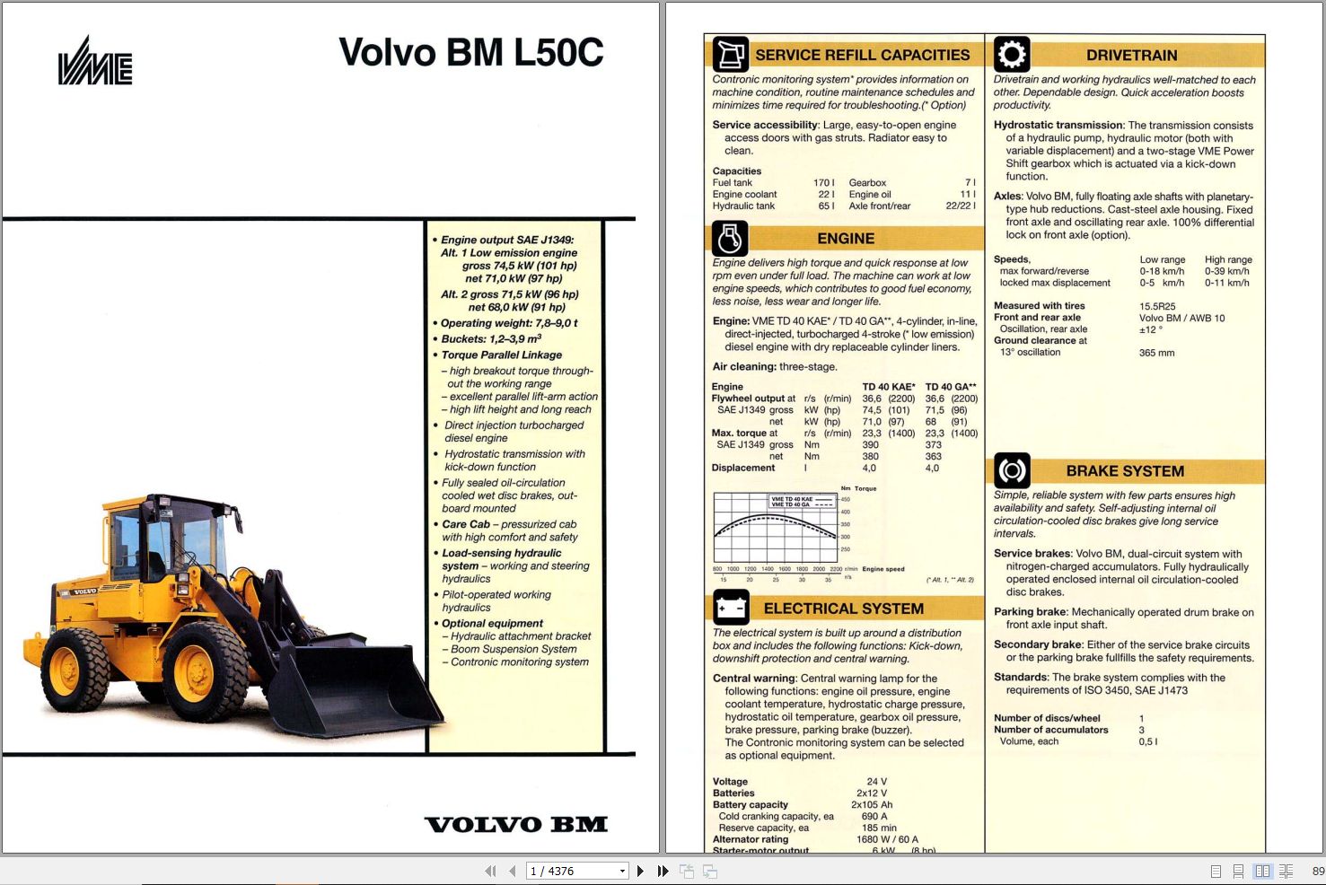 Volvo Wheel Loader BM L50C Service Repair Manual