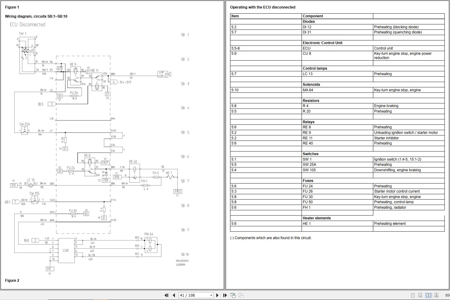 Volvo Wheel Loader BM L70B Wiring Diagram