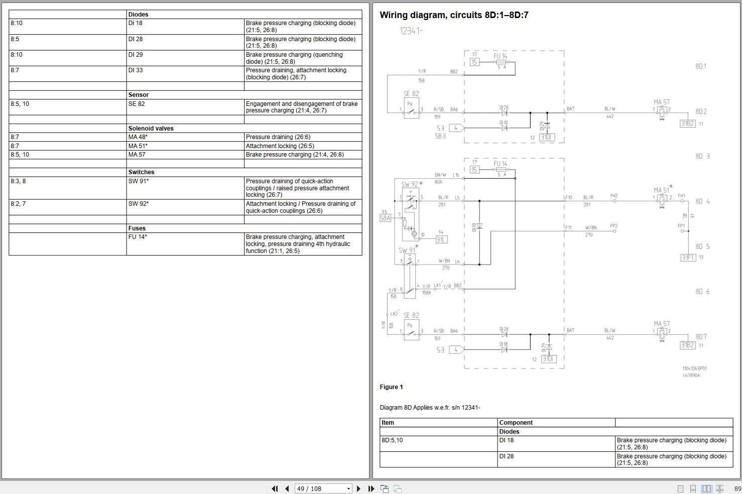 Volvo Wheel Loader BM L70B Wiring Diagram