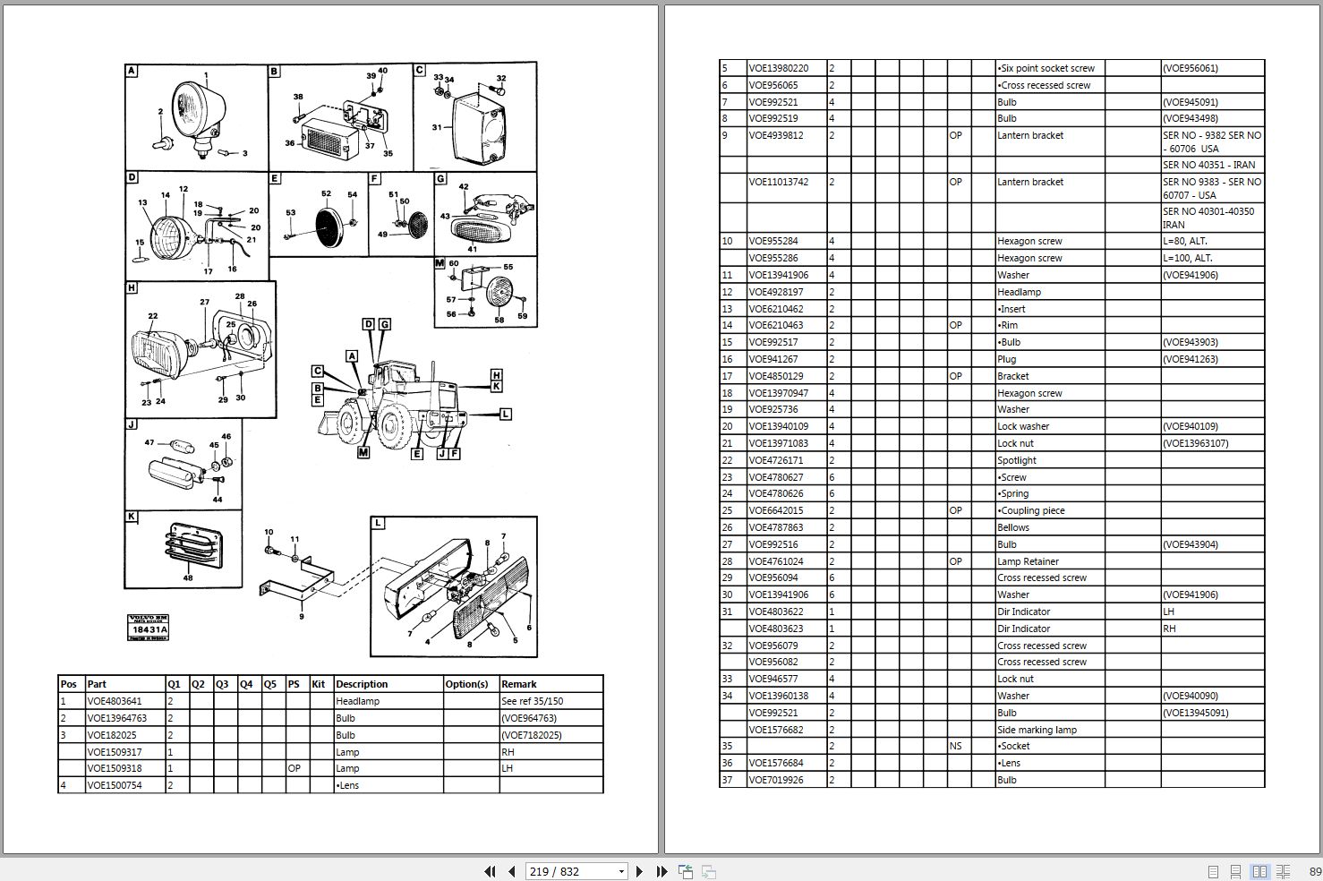 Volvo Wheel Loader BM L90 Parts Manual