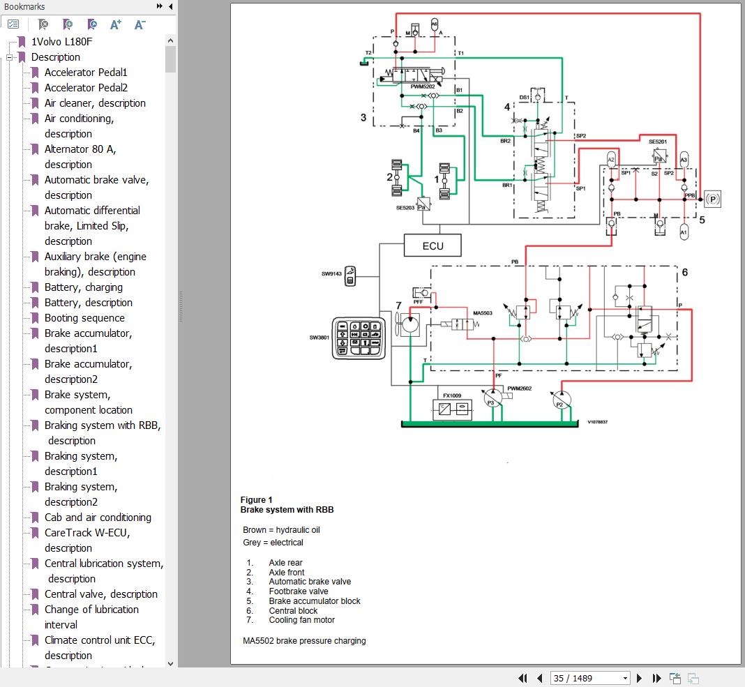 Volvo Wheel Loader L180F Service and Repair Manual