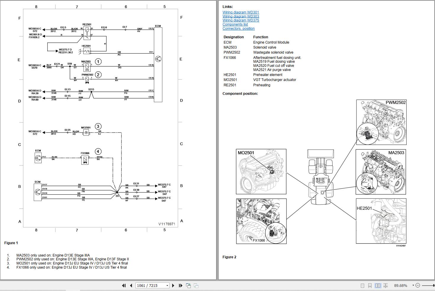 Volvo Wheel Loader L220H Service and Repair Manual
