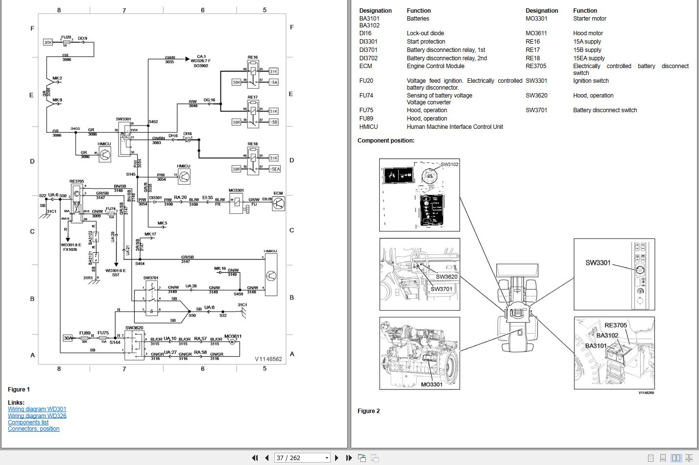 Volvo Wheel Loader L250H Service and Repair Manual
