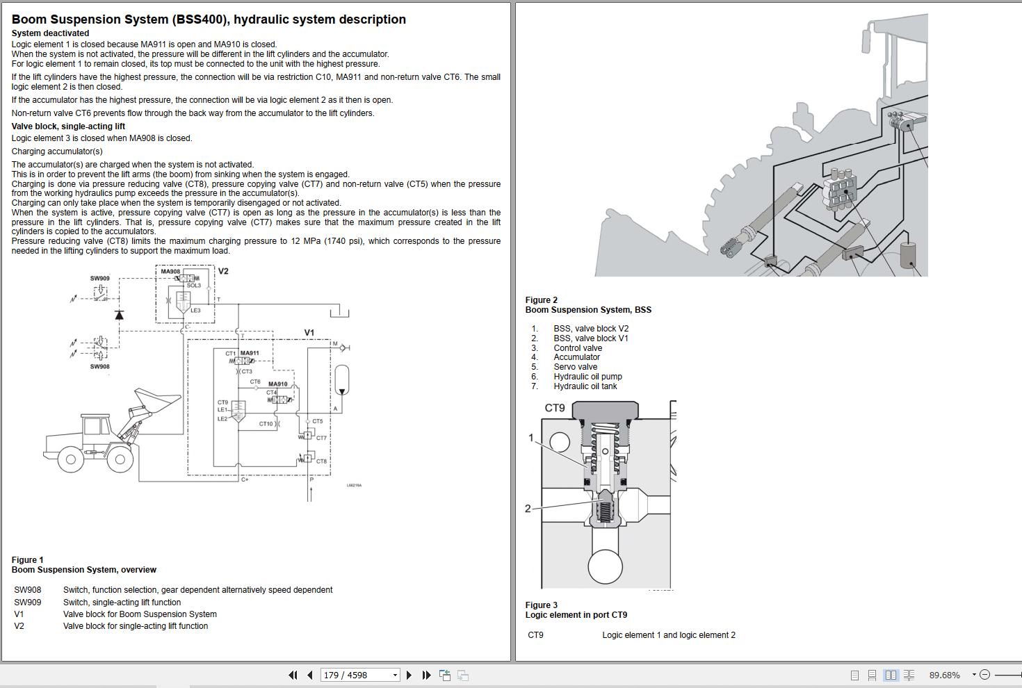 Volvo Wheel Loader L90D Service and Repair Manual