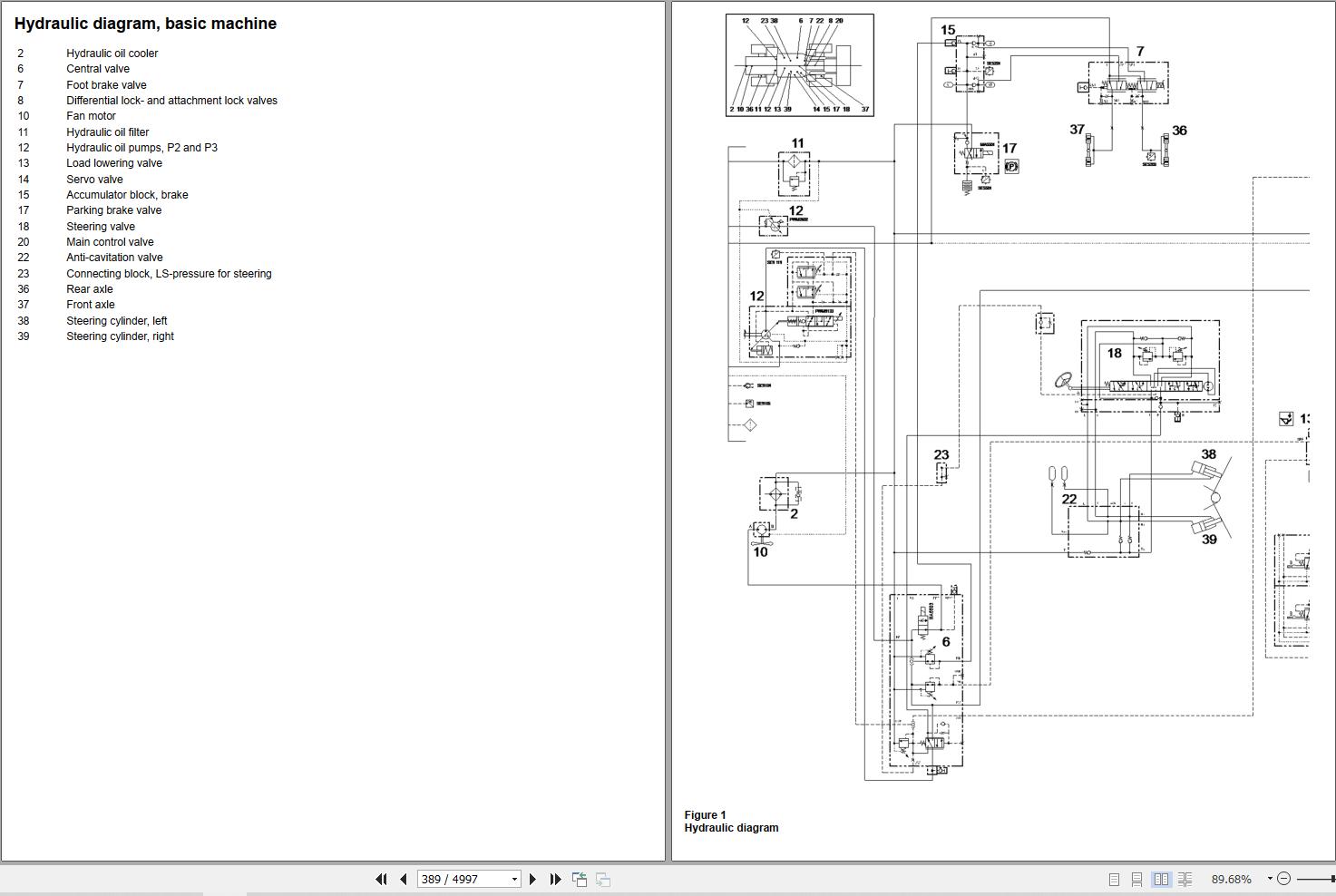 Volvo Wheel Loader L90H Service and Repair Manual