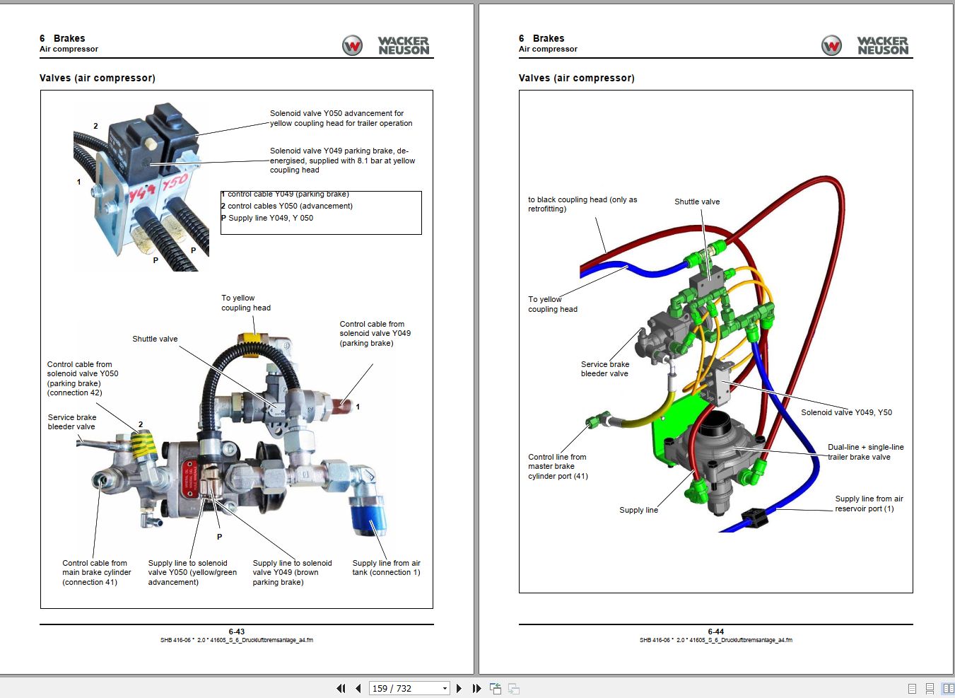 Wacker Neuson Telehandlers TH955 System Manual 1000360950