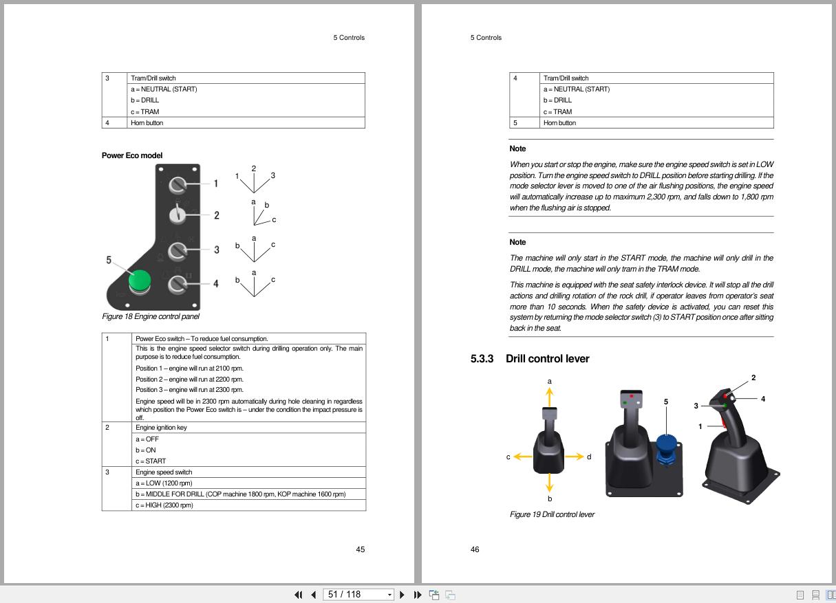 Epiroc Drill Rig PowerROC T30 T35 Operation Manual