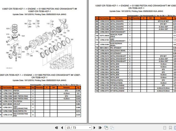 Kubota Engine V2607-CR-TE5B-HCF-1 Parts List 2019 EN
