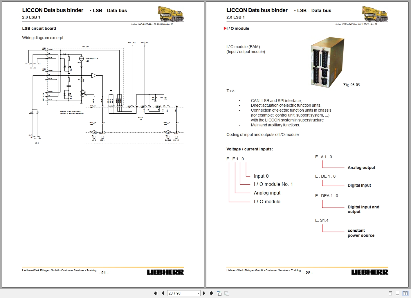 Liebherr LSB-Data Bus LICCON 1 On LTM 1100-4.1 Customer Service Training