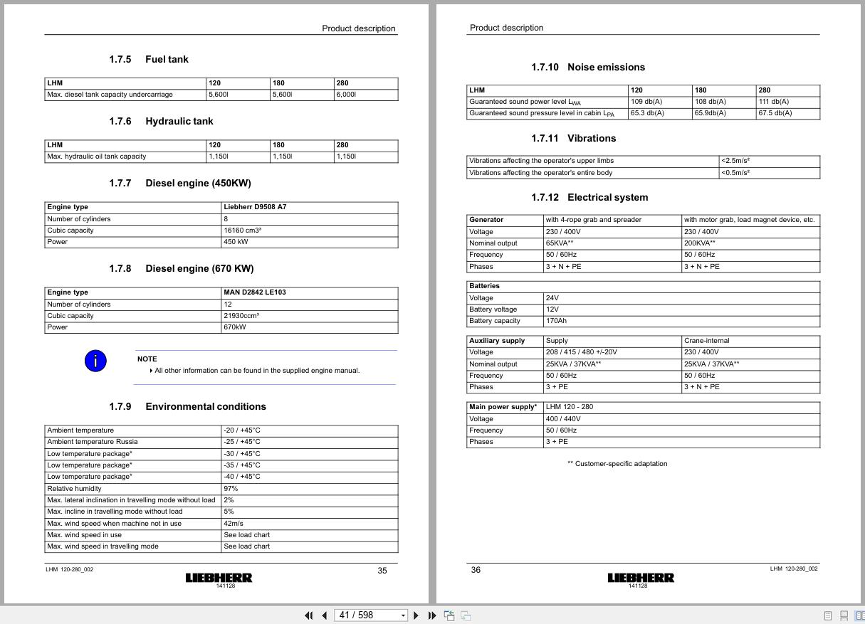 Liebherr Mobile Crane LHM 280 Operation Manual
