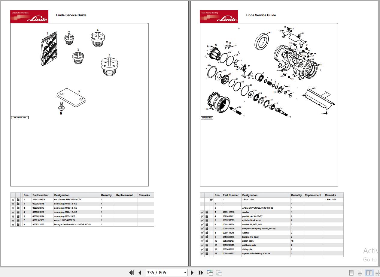 Linde Forklift H1204-01 H35-01 H40-01 H45-01 H50-01 Parts Manual 11.2023