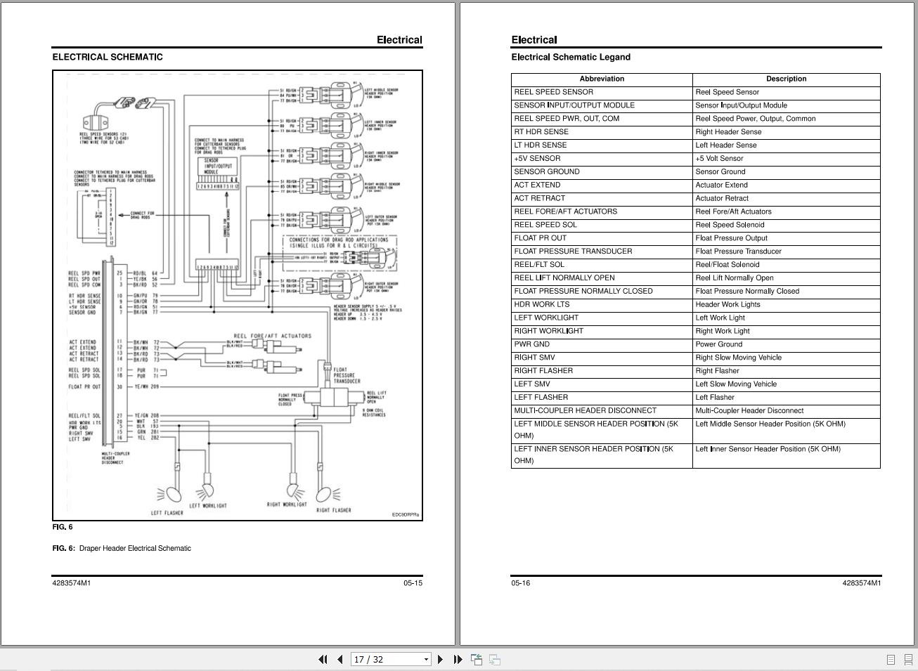 Massey Ferguson Draper Header 9255 Service Manual 4283574M3